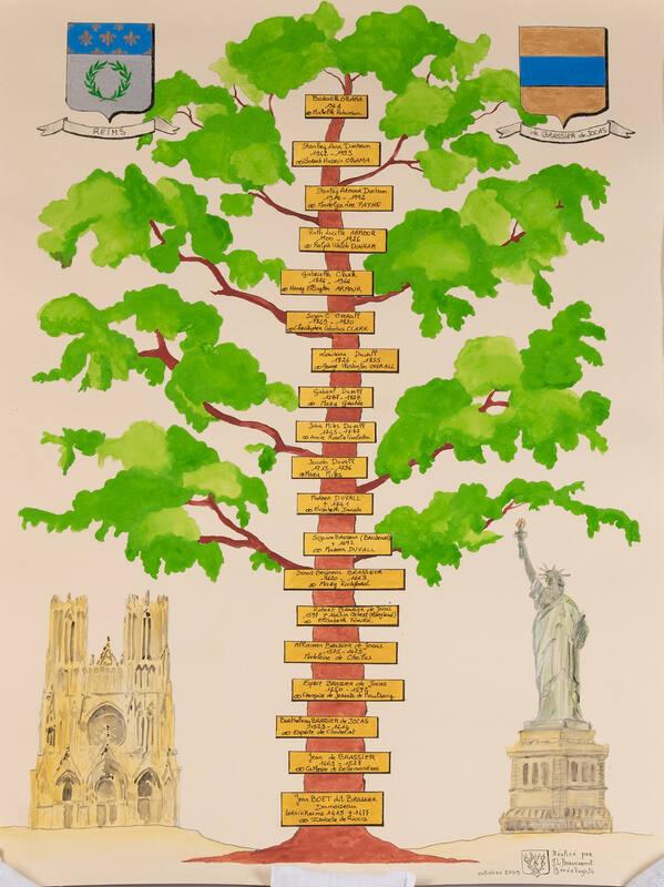French Barack Obama Family Tree – All Artifacts – Barack Obama ...